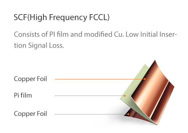 LinkTron | Electronics Materials | Products | Hanwha Solutions/Advanced ...