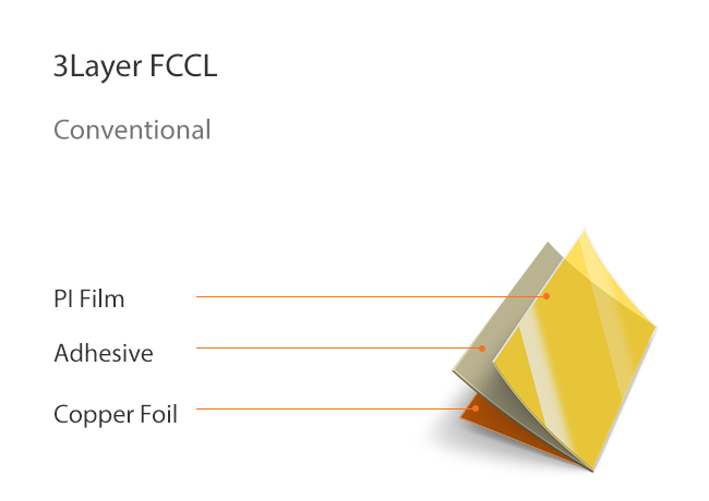 LinkTron | Electronics Materials | Products | Hanwha Solutions Advanced ...